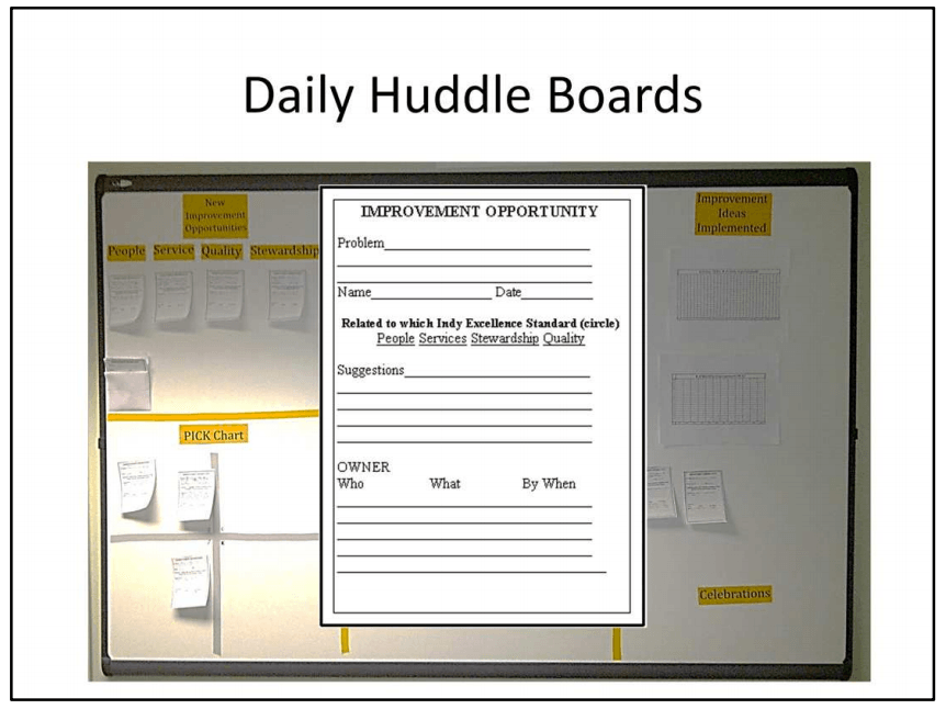 Kaizen Idea Boards Spotted At Society For Health Systems Conference 
