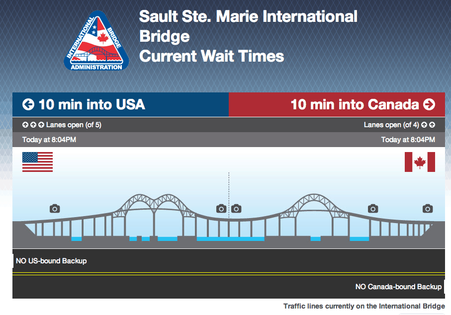 Data vs. Facts - Bridge Wait Times & Hourly Rounding