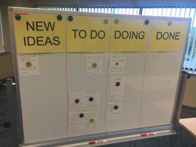 Kaizen Coaching Don t Give People Answers Let Them Learn Lean Blog