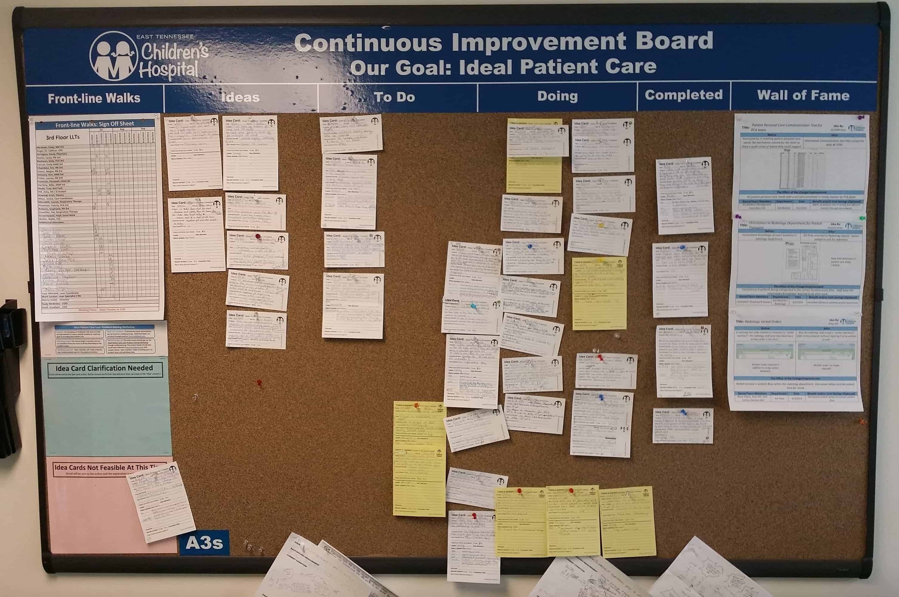 Guest Post: Organizations are Solving Problems; Are They Workarounds or ...