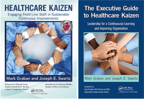 Practicing What We Preach: Kaizen for the Kaizen Cards