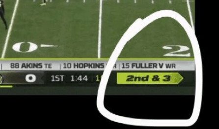 What ESPN’s MNF Graphics Teaches Us About Real-World PDSA Cycles
