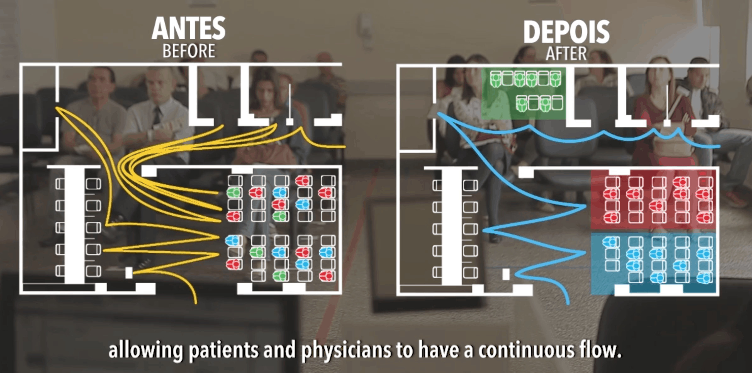 Toyota Helps a Hospital in Brazil Improve Care with TPS