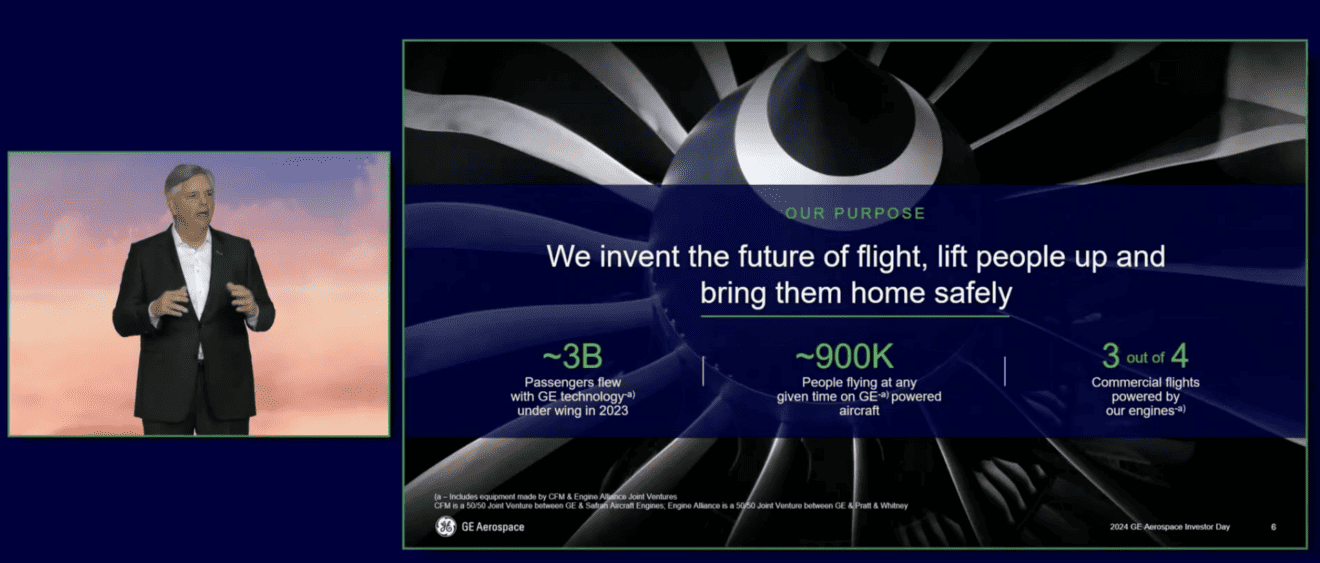 GE Aerospace’s Flight Deck: Lean Leadership, Safety, and Larry Culp