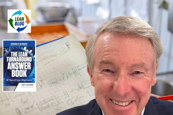 Art Byrne on Lean Turnarounds and CEO-Level Lean Strategy