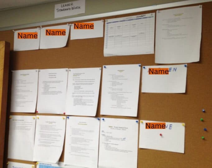 Leader Standard Work: It's About Behavior, Not Your Calendar | Lean Blog